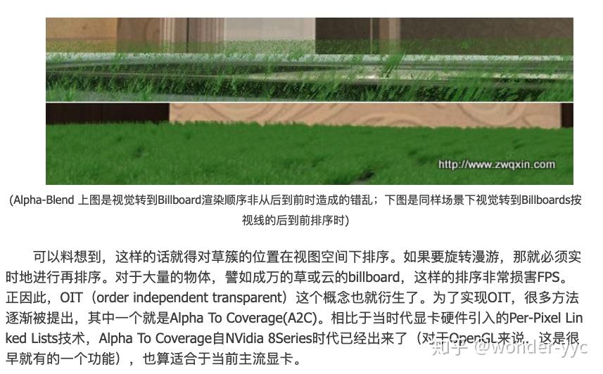 WebGPU学习（四）:Alpha To Coverage - 知乎