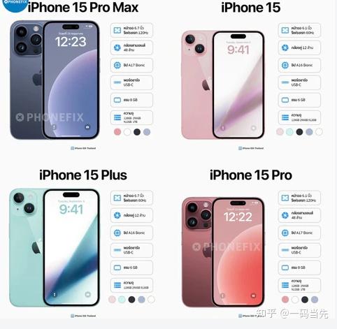 iphone15:发布日期、价格、配置 - 知乎