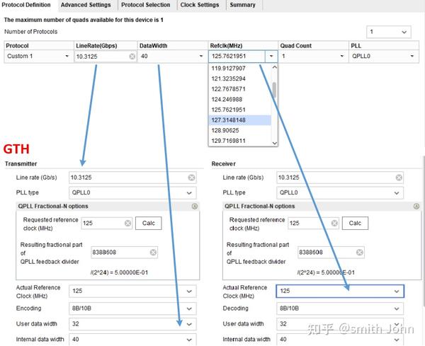 【VIVADO IP】IBERT Ultrascale GTH - 知乎
