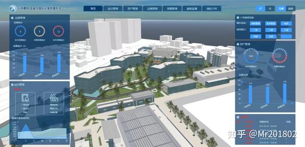 老子云3D可视化爆款应用盘点，50000+可视化素材等你来体验！ - 知乎