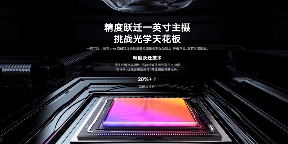 艾为OIS光学防抖强势助力，vivo X100系列挑战移动设备光学天花板！ - 知乎