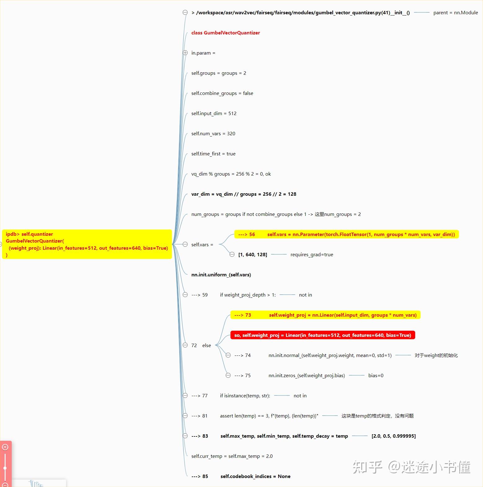 [细读经典]wav2vec2-一个基于自学习的语音表示方法-1-概览 - 知乎