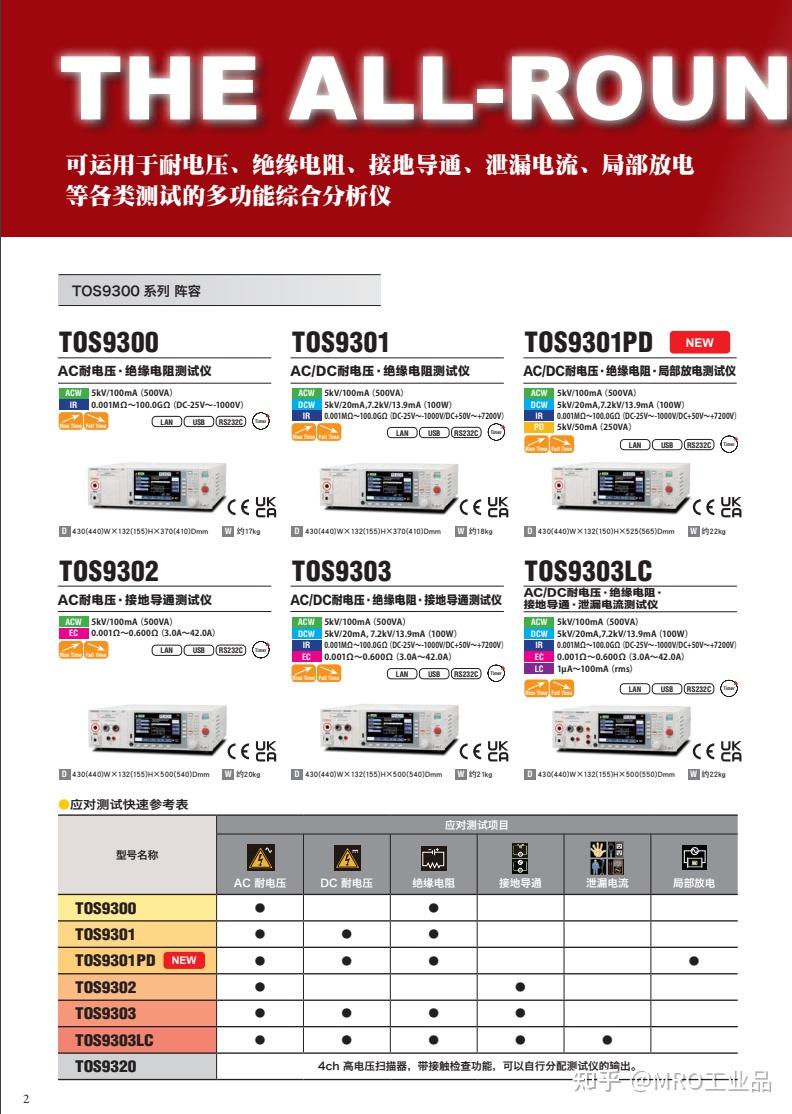 日本KIKUSUI菊水仪器株式会社 - 知乎