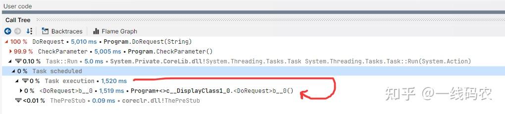 DotTrace系列：7. 诊断 托管和非托管 内存暴涨 - 知乎