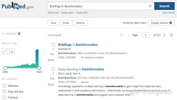 生信期刊推荐合集#4：Briefings In Bioinformatics - 知乎