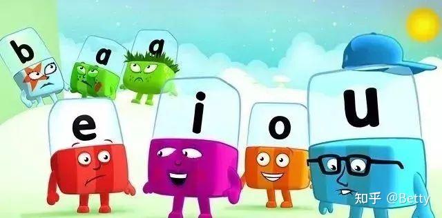 4-10岁必看！BBC自然拼读经典动画——Alphablocks字母积木 全四季！ - 知乎