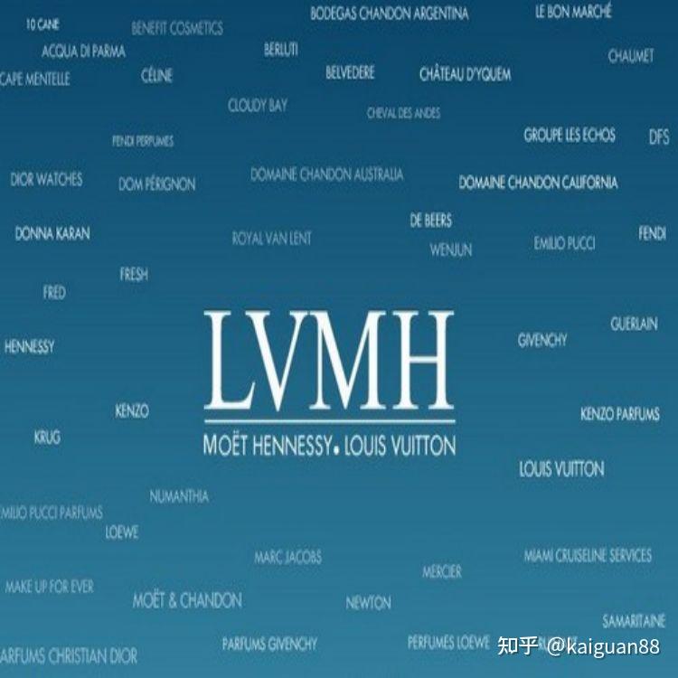 济宁淄博LVMH验厂审核的条件 济南枣庄WOOLWORTHS验厂相关资料 - 知乎