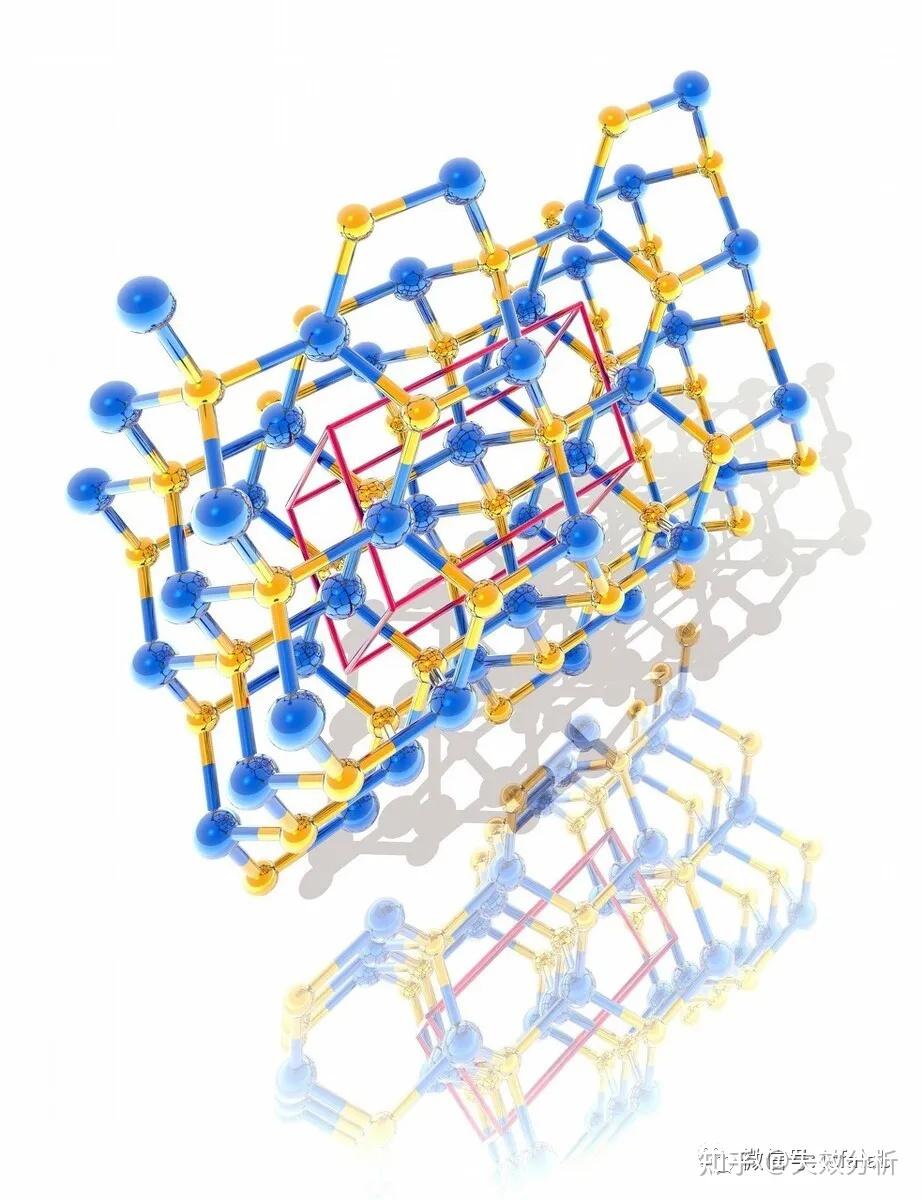 SiC的特性 - 知乎