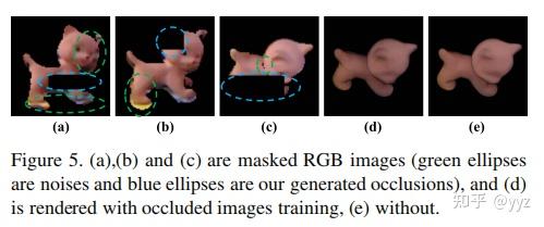 NeRF-Pose: A First-Reconstruct-Then-Regress Approach for Weakly-supervised 6D Object Pose ...