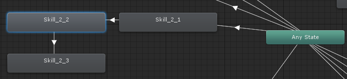 Animator动画常见问题及解决方案 - 知乎