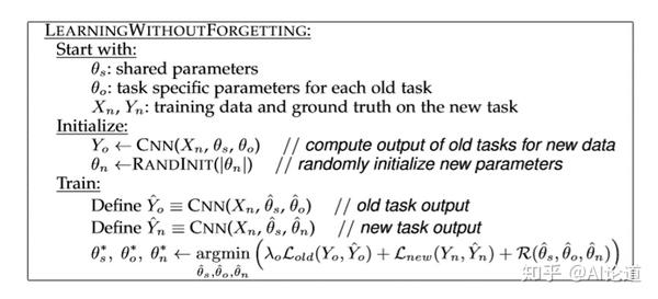 说说知识蒸馏与增量学习那些事儿 - 知乎