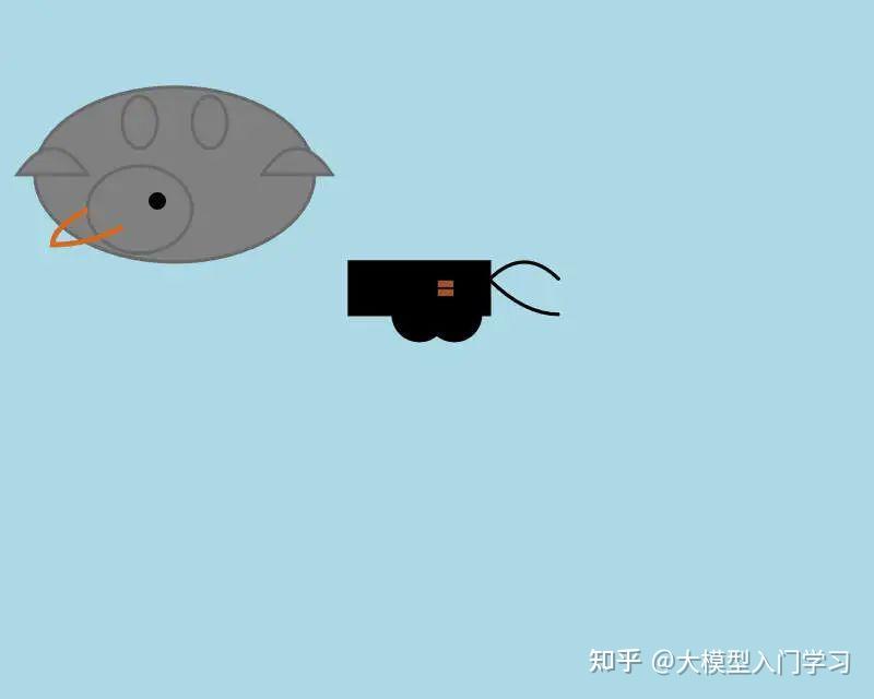 震惊！仅2G内存也能跑，谷歌刚开源Gemma 3n，端侧多模态革命来了！ - 知乎