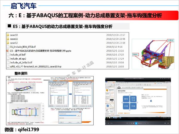 CAE学习方法，CAE学习经验总结，CAE学习资料分享 - 知乎