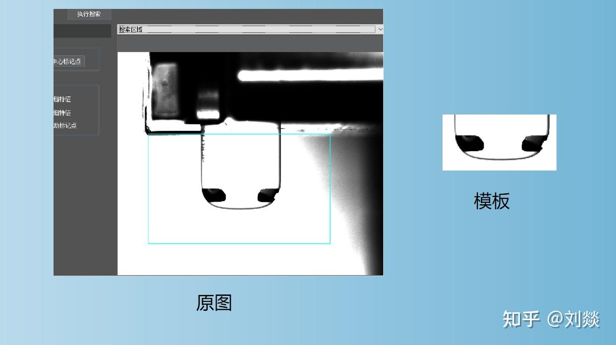 Opencv深入学习--matchTemplate模板匹配算法原理及底层代码分析 - 知乎