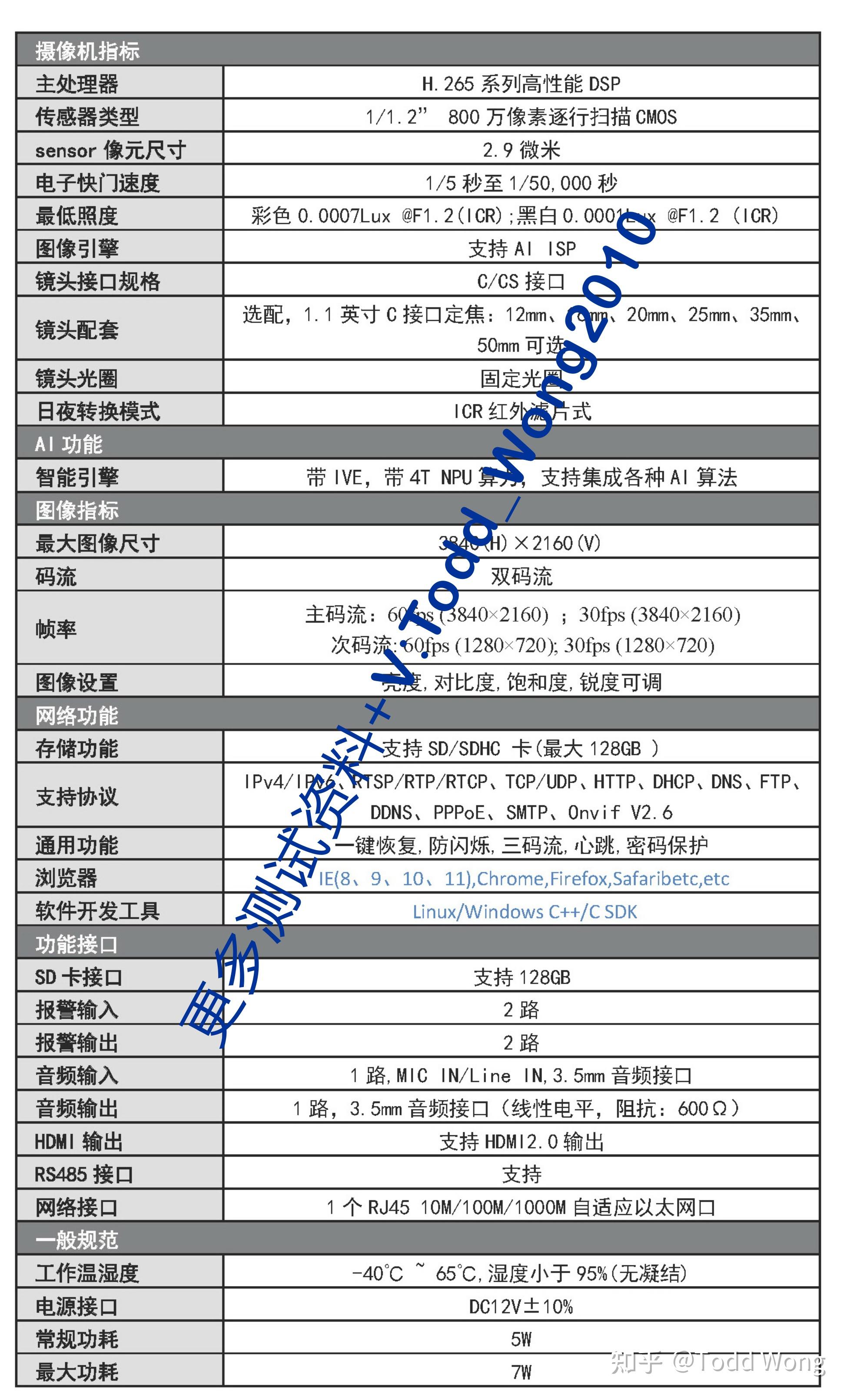 【SS928/SD3403】基于海思AI算法承载_10Tops_带AI ISP_4K网络摄像机_夜间超感光测试 - 知乎