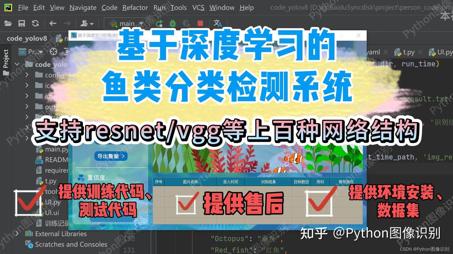 基于深度学习的鱼类分类检测系统（含UI界面、yolov8、Python代码、数据集） - 知乎