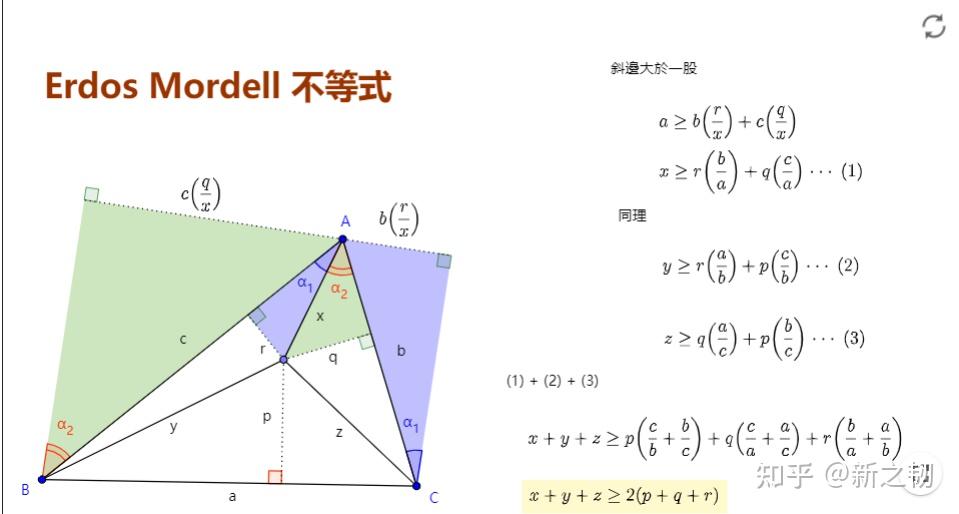 Erdos-Mordell 不等式与三角嵌入不等式及其推广 - 知乎