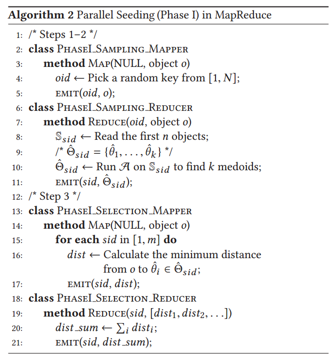 PAMAE:Parallel k-Medoids Clustering with High Accuracy and Efficiency阅读笔记 - 知乎