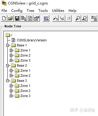 CGNS从入门到精通（11）写入多个不同CellDimension 的Structured Cgns Zone - 知乎