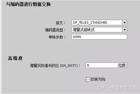 S7-1500连接V90 伺服系统实现位置闭环控制 - 知乎