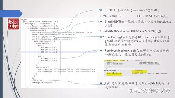 5G RRC Inactive总结及部分log示例 - 知乎