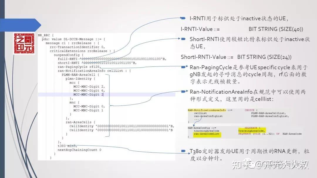 5G RRC Inactive总结及部分log示例 - 知乎