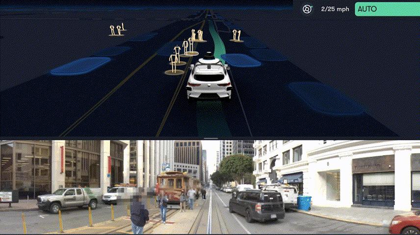Waymo的人体检测-关键点和姿势估计 - 知乎