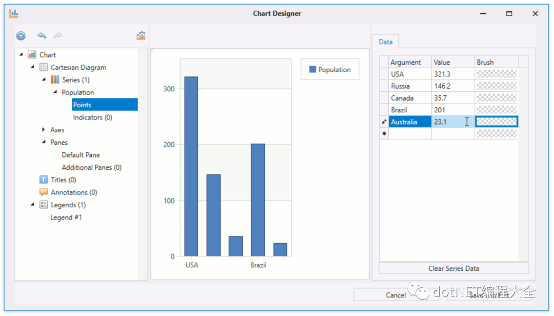 C# WPF中用ChartControl绘制柱形图 - 知乎