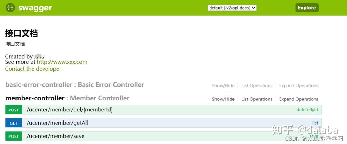 Swagger整合Jwt授权配置 - 知乎