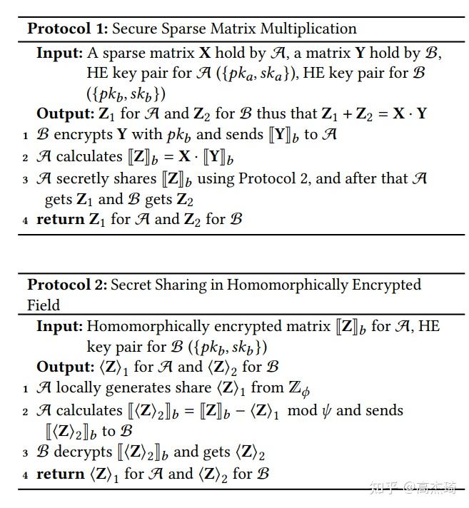 一种无可信第三方的纵向逻辑回归（SSHE LR）介绍 - 知乎