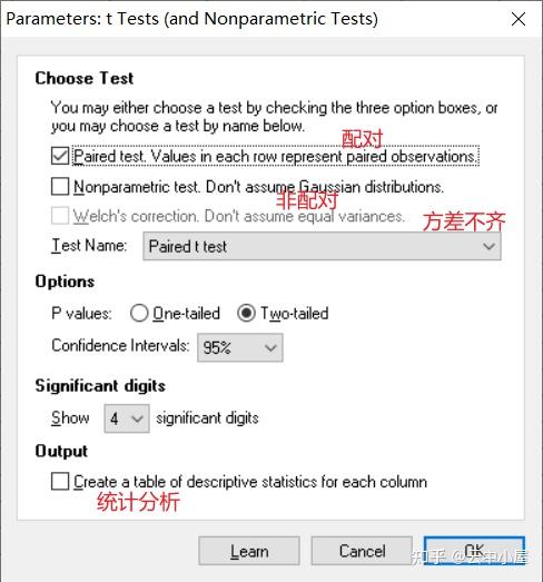T-test与ANOVA(方差分析)及Prism实例 - 知乎