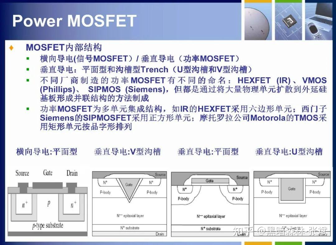 MOSFET结构及其工作原理 - 知乎