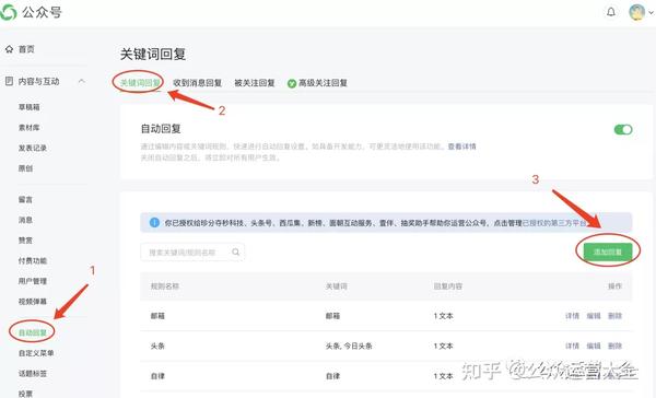 公众运营大全公众号自动回复、自定义菜单与话题标签设置 知乎