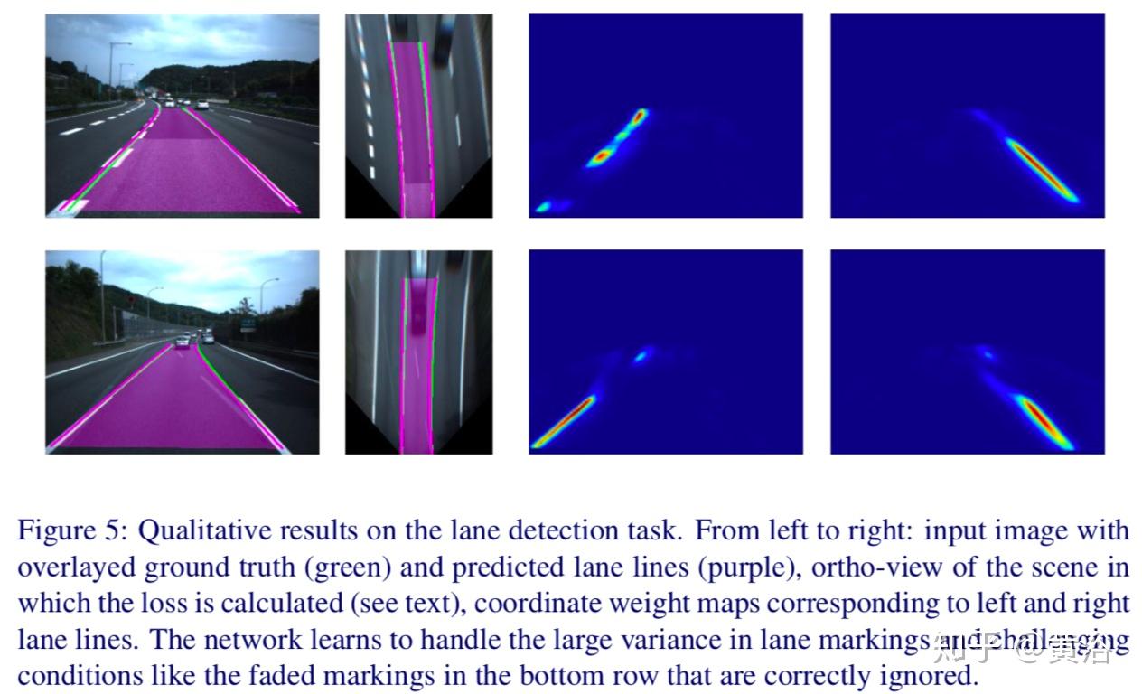基于摄像头的车道线检测方法一览 - 知乎