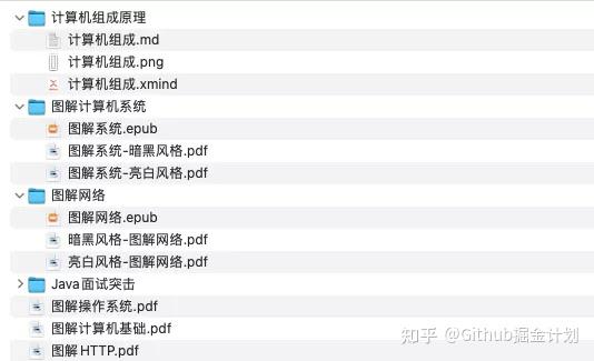 Github热榜！几款炫酷的大屏可视化开源项目！帅呆了！ - 知乎