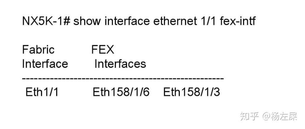 数据中心Cisco Nexus系列（二）FEX交换机 - 知乎