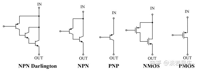 一种瞬态增强的无片外电容LDO设计（2） - 知乎