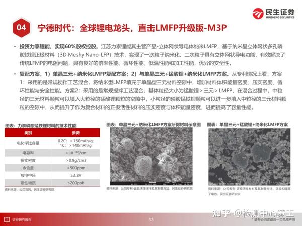 PPT|磷酸锰铁锂（LMFP）电池新技术！ - 知乎