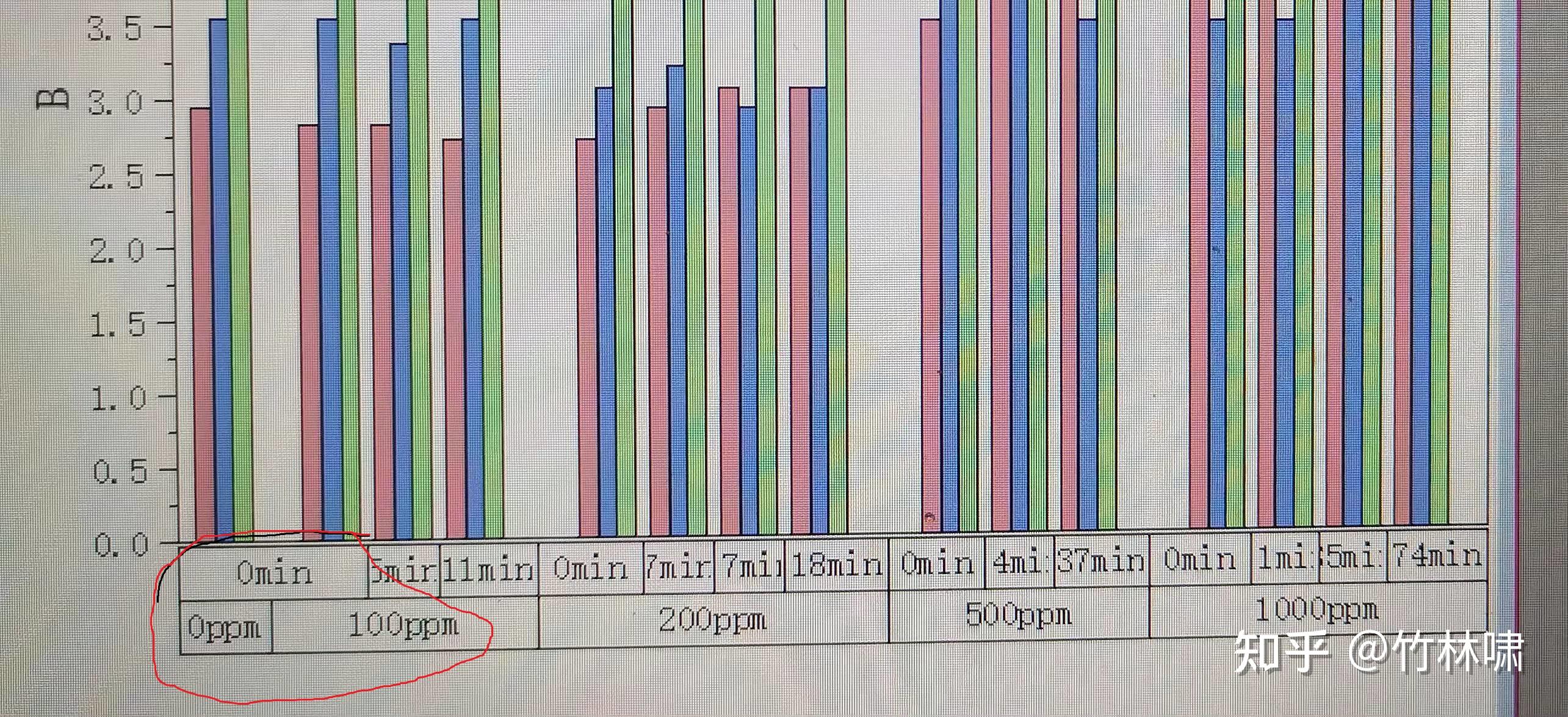 Origin问题求助 - 知乎