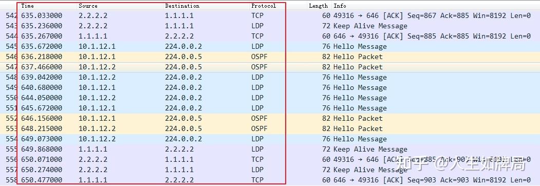 mpls-passive作用是什么，什么时候生效 - 知乎