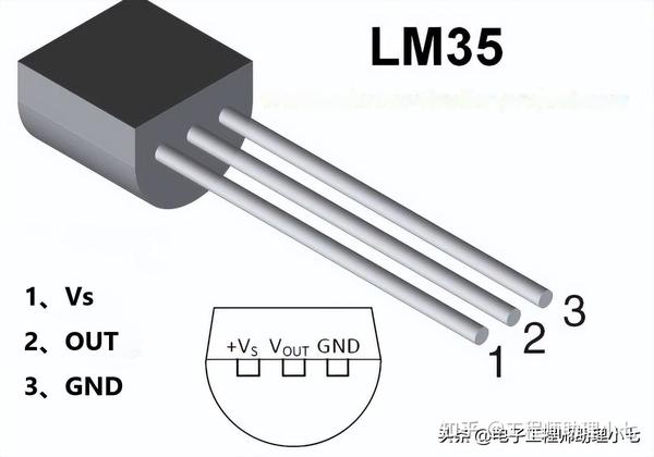 什么是LM35温度传感器？LM35温度传感器的作用，带你快速搞定 - 知乎