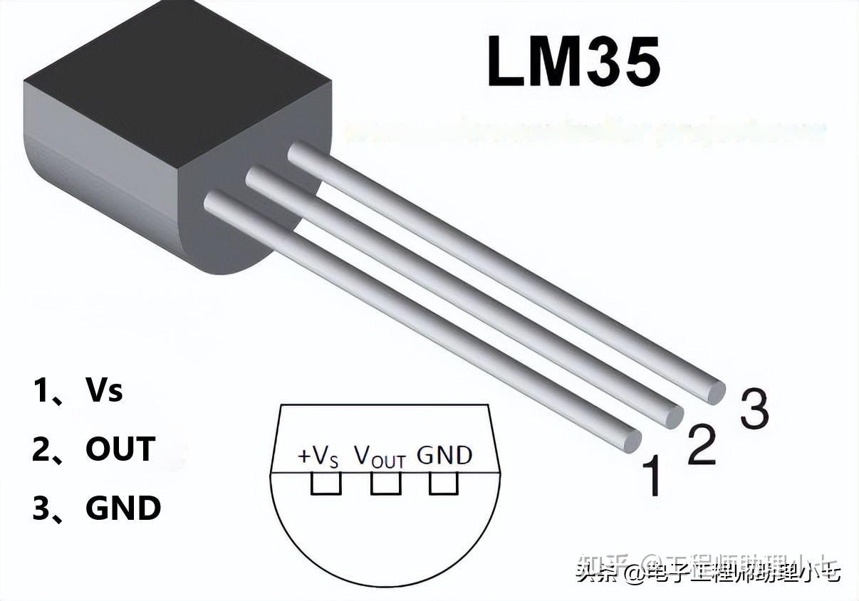 什么是LM35温度传感器？LM35温度传感器的作用，带你快速搞定 - 知乎