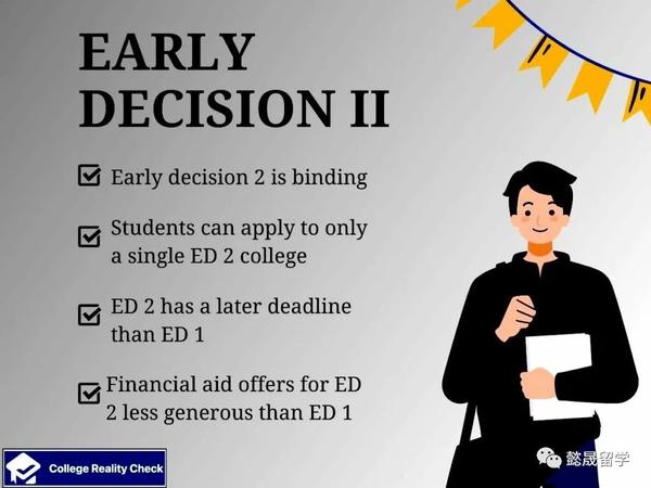 ED申请已截止，ED2值得冲吗？这些TOP50院校仍开设ED2录取！ - 知乎