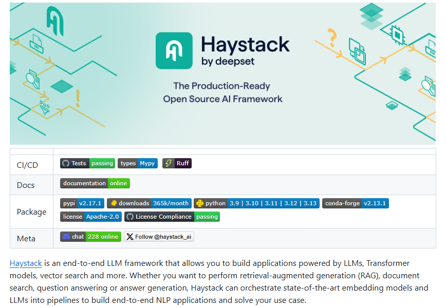 GitHub 热榜项目 - 日榜(2025-09-15) - 知乎