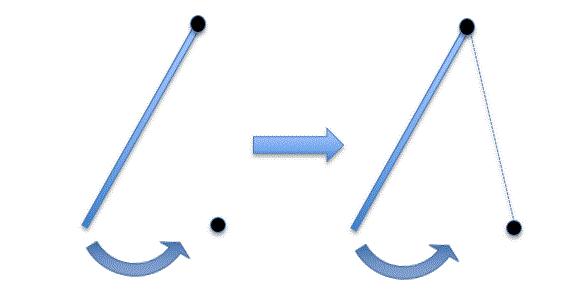 答疑反馈：AP物理C Rotation注意点 - 知乎