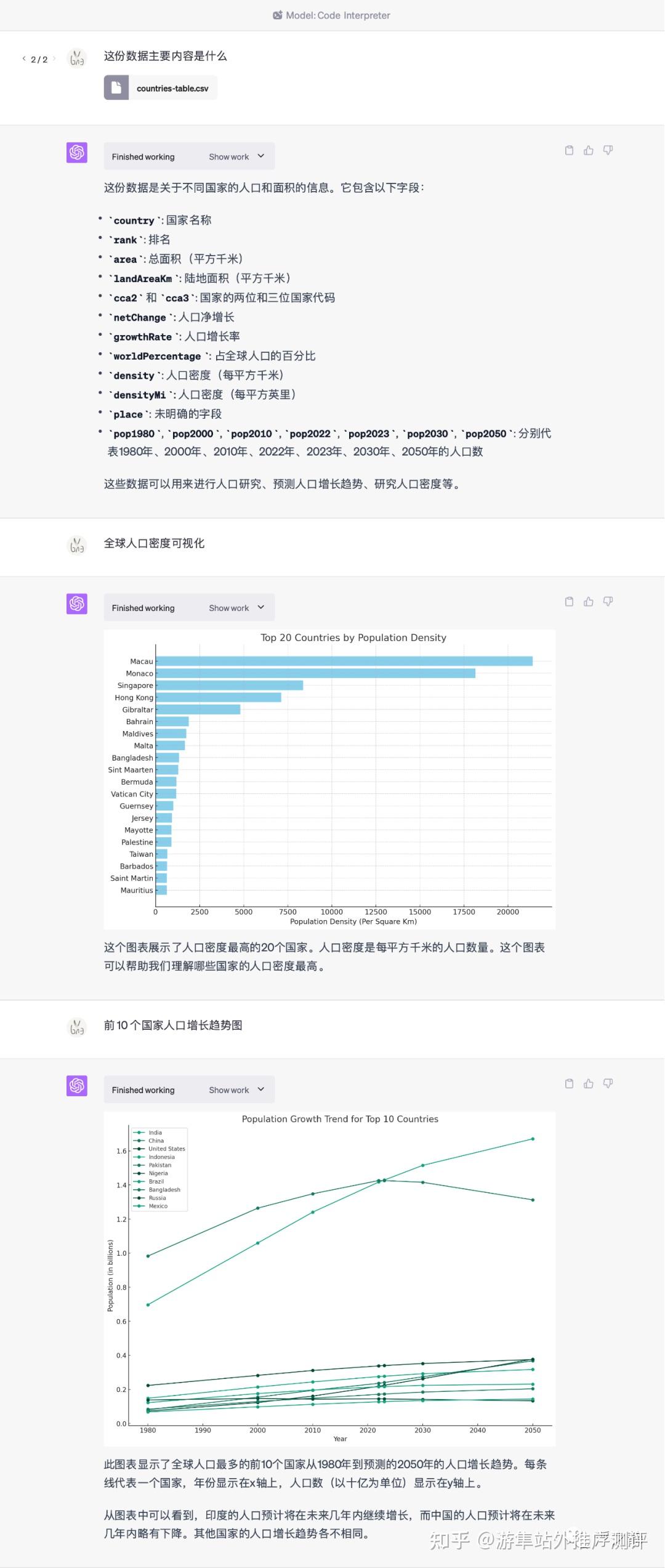 ChatGPT 探索：Code Interpreter 高级指南 - 知乎