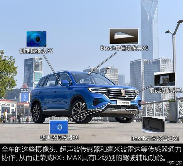 好用且实用 荣威RX5 MAX驾驶辅助系统 - 知乎