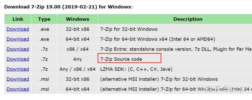 笔记：7-zip在Visual Studio 2019下的编译 - 知乎