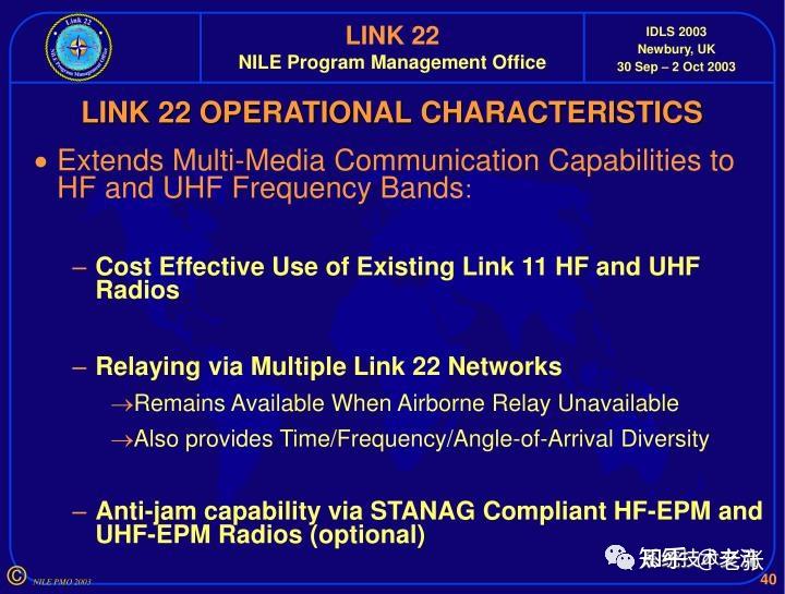美军link 22 数据链系统技术介绍 - 知乎