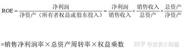 ROIC和ROE到底有啥区别？ - 知乎